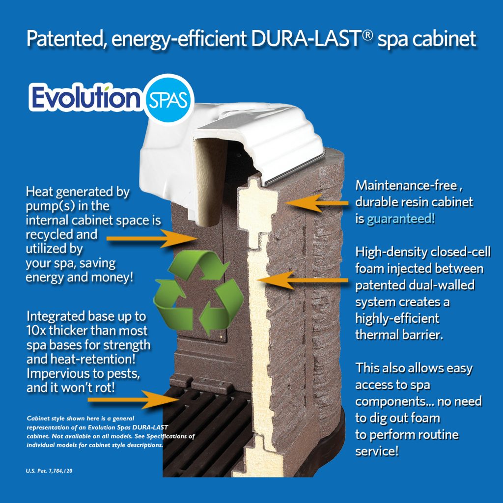 Aurora™ — Evolution Spas